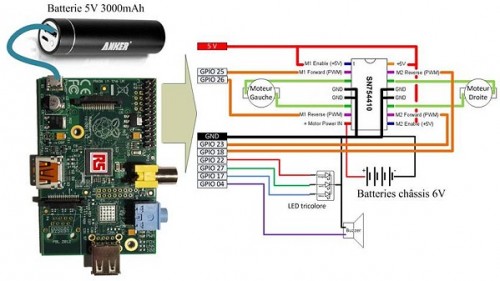 Zumo un robot à base de Raspberry Pi - Framboise 314, le Raspberry Pi à ...