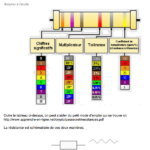 Arduino à l'école : un cours gratuit