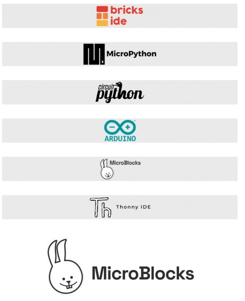 PicoBricks sur Kickstarter : Apprendre à utiliser le Raspberry Pi PICO ...