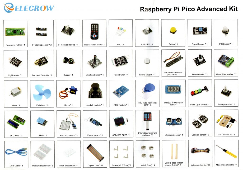 Advanced Kit pour Raspberry Pi PICO par Elecrow - Framboise 314, le ...