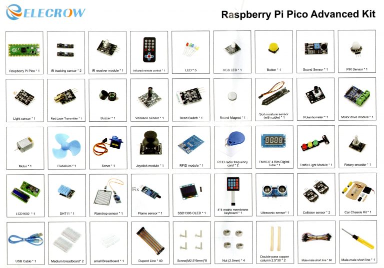 Advanced Kit pour Raspberry Pi PICO par Elecrow - Framboise 314, le Raspberry Pi à la sauce ...