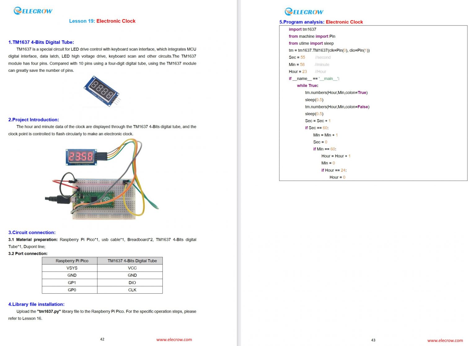 Advanced Kit pour Raspberry Pi PICO par Elecrow - Framboise 314, le ...
