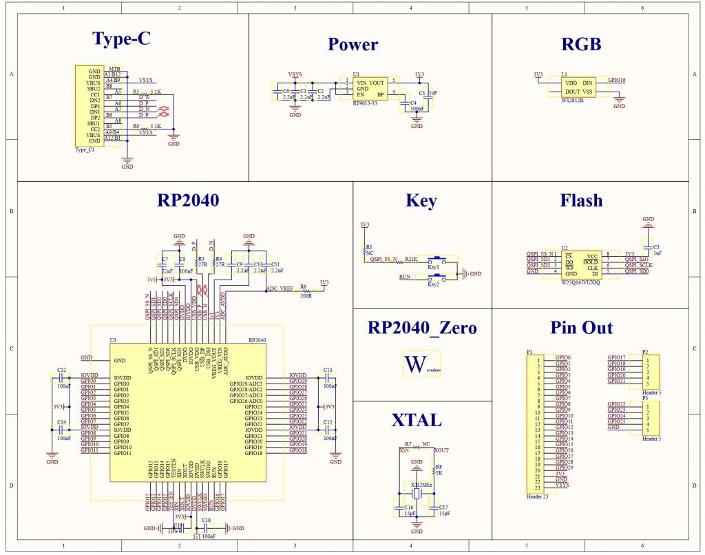 Carte WaveShare RP2040-ZERO - Framboise 314, le Raspberry Pi à la sauce ...