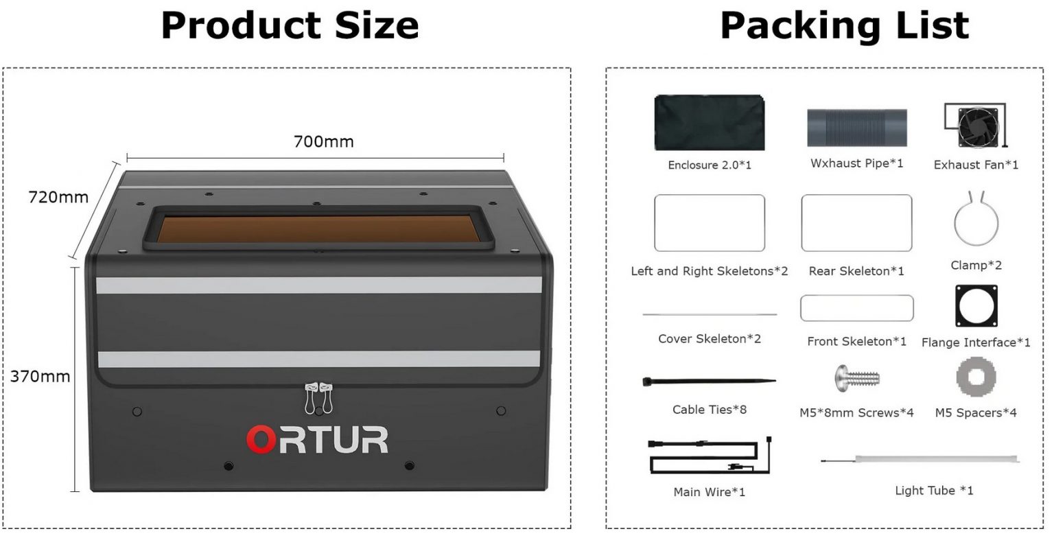 Caisson ventilé ORTUR 2.0 pour découpe Laser - Framboise 314, le Raspberry Pi à la sauce ...