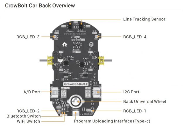 Robot éducatif programmable avec ESP32 : Crowbot Bolt d'Elecrow ...