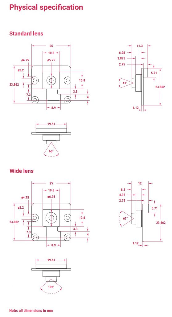 Test des nouvelles caméras Raspberry Pi v3 et HQ - Framboise 314, le ...