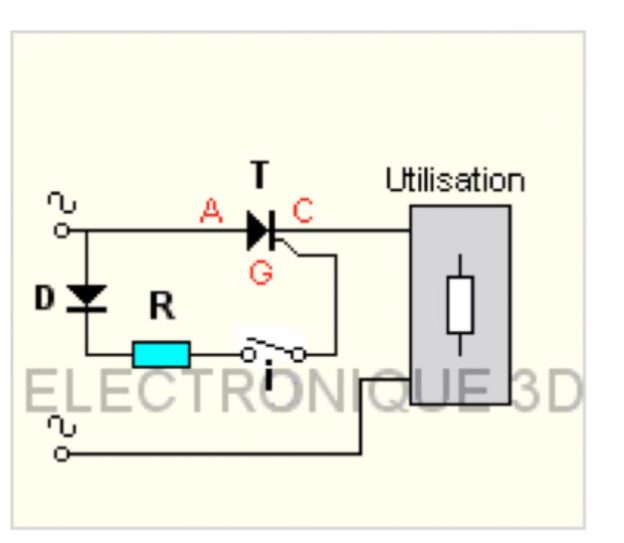 Commander un thyristor avec un Arduino - Framboise 314, le Raspberry Pi ...