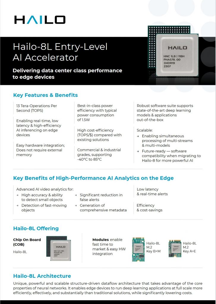 Sortie d'un Kit Raspberry Pi AI à base de M2 HAT et de l'accélérateur ...