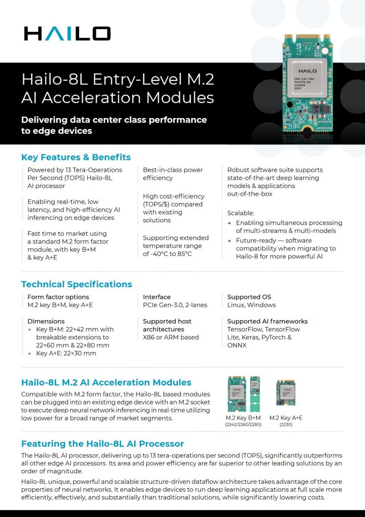 Sortie d'un Kit Raspberry Pi AI à base de M2 HAT et de l'accélérateur AI Hailo 8L - Framboise ...
