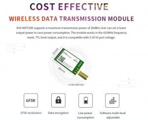 Transmission de données série en 433MHz avec les modules EBYTE E49 ...