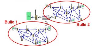 Meshtastic - Démarrer en Meshtastic - Framboise 314, le Raspberry Pi à ...