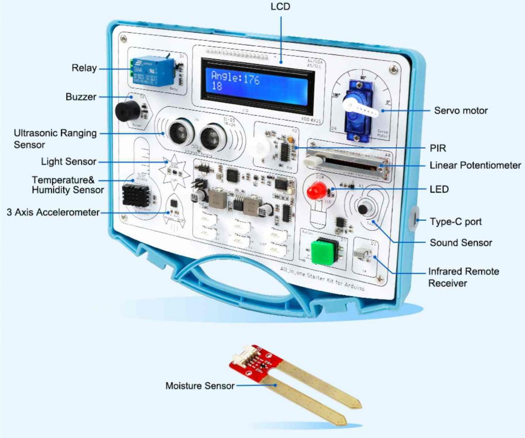 Elecrow : Starter Kit en valise pour Raspberry Pi PICO et Arduino ...