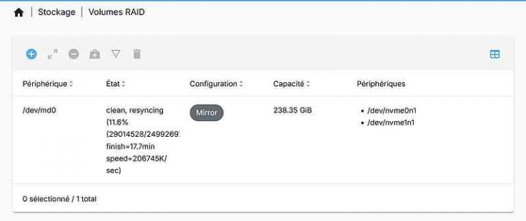 Booster votre Raspberry Pi 5 : SSD NVMe, RAID, OpenMediaVault et overclocking